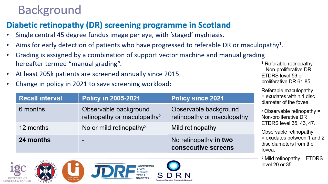 Diabetic Retinal Grading
