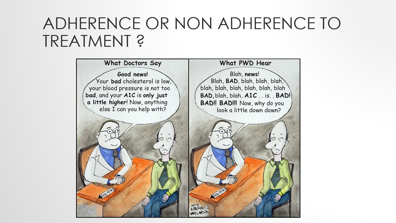 Medication Non Adherence Cartoon